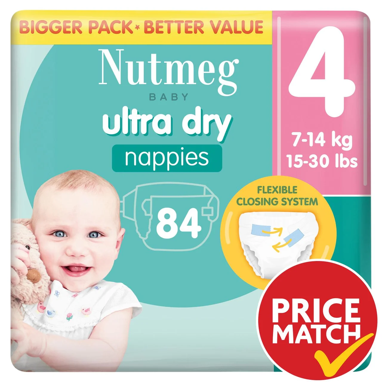 Compare Nappies UK – Disposable vs Reusable 2025 Guide